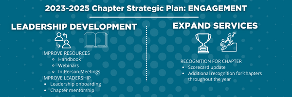 Chapter Leader Resources | ARN